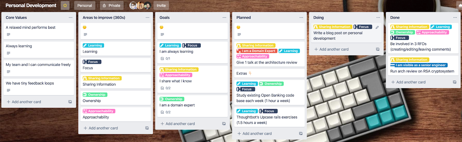 How I made personal development work for me – Grinding Gears